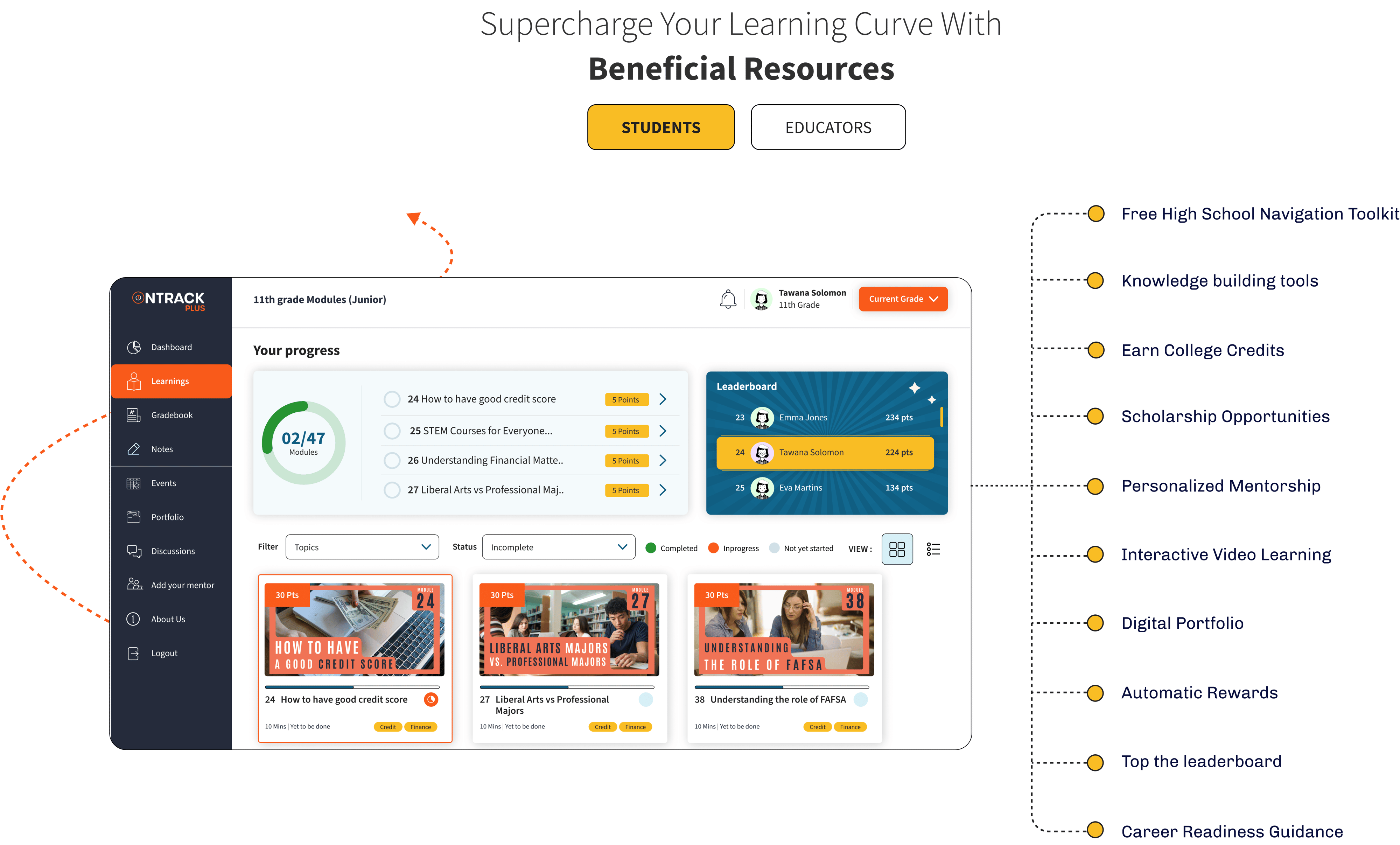 ONTRACK Plus | Empowering Underserved Students